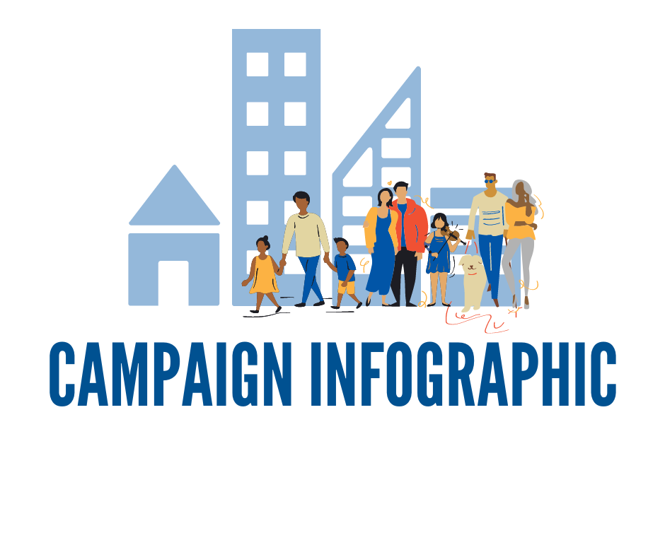 Campaign Materials - Head of the Lakes United Way