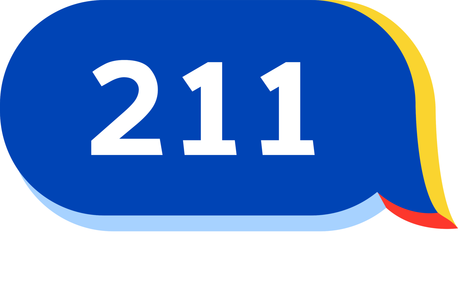 Resources – Head of the Lakes United Way